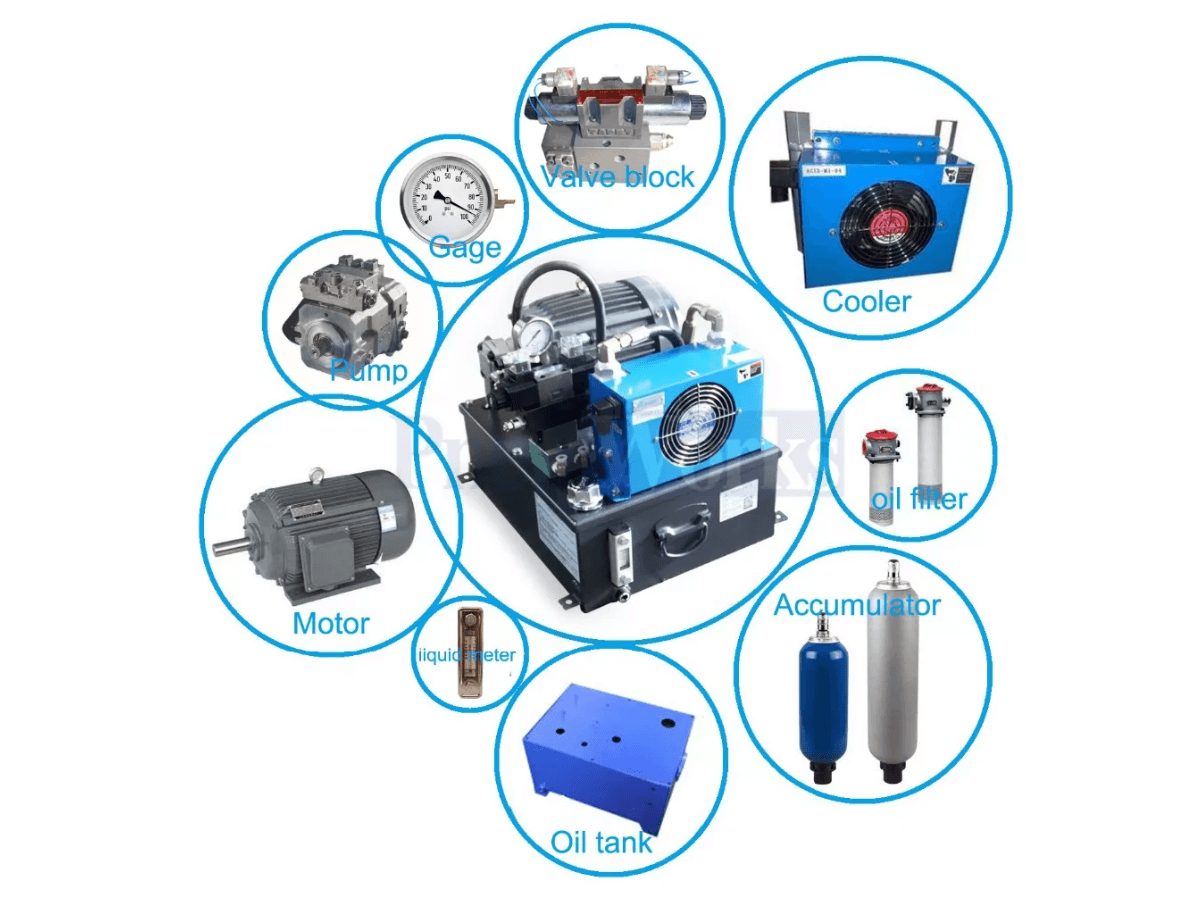 PTO Hydraulic Pump | Uphyd